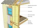 Foam Insulation Sheathing - Foam Insulation TipsFoam Insulation Tips